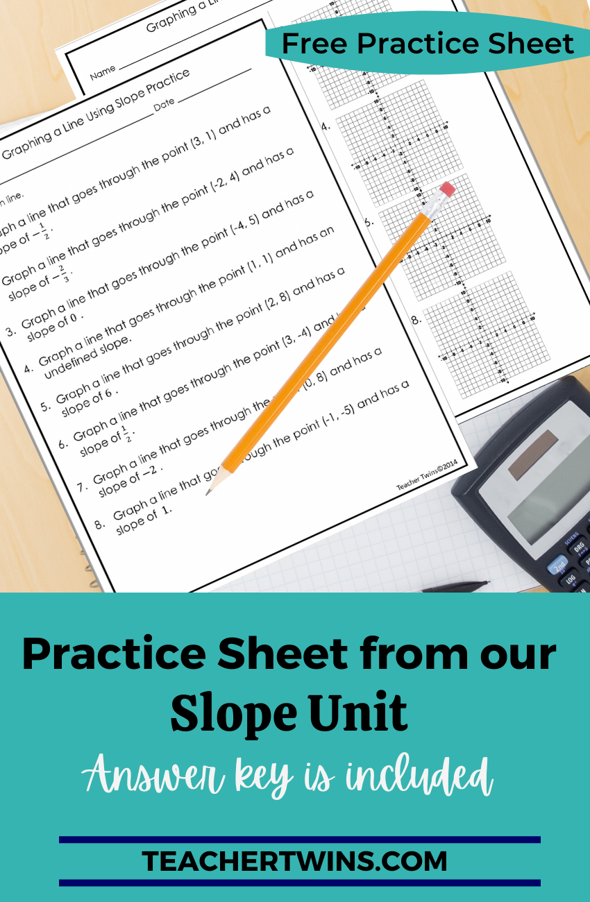 Graphing a Line Using Slope LM - Teacher Twins