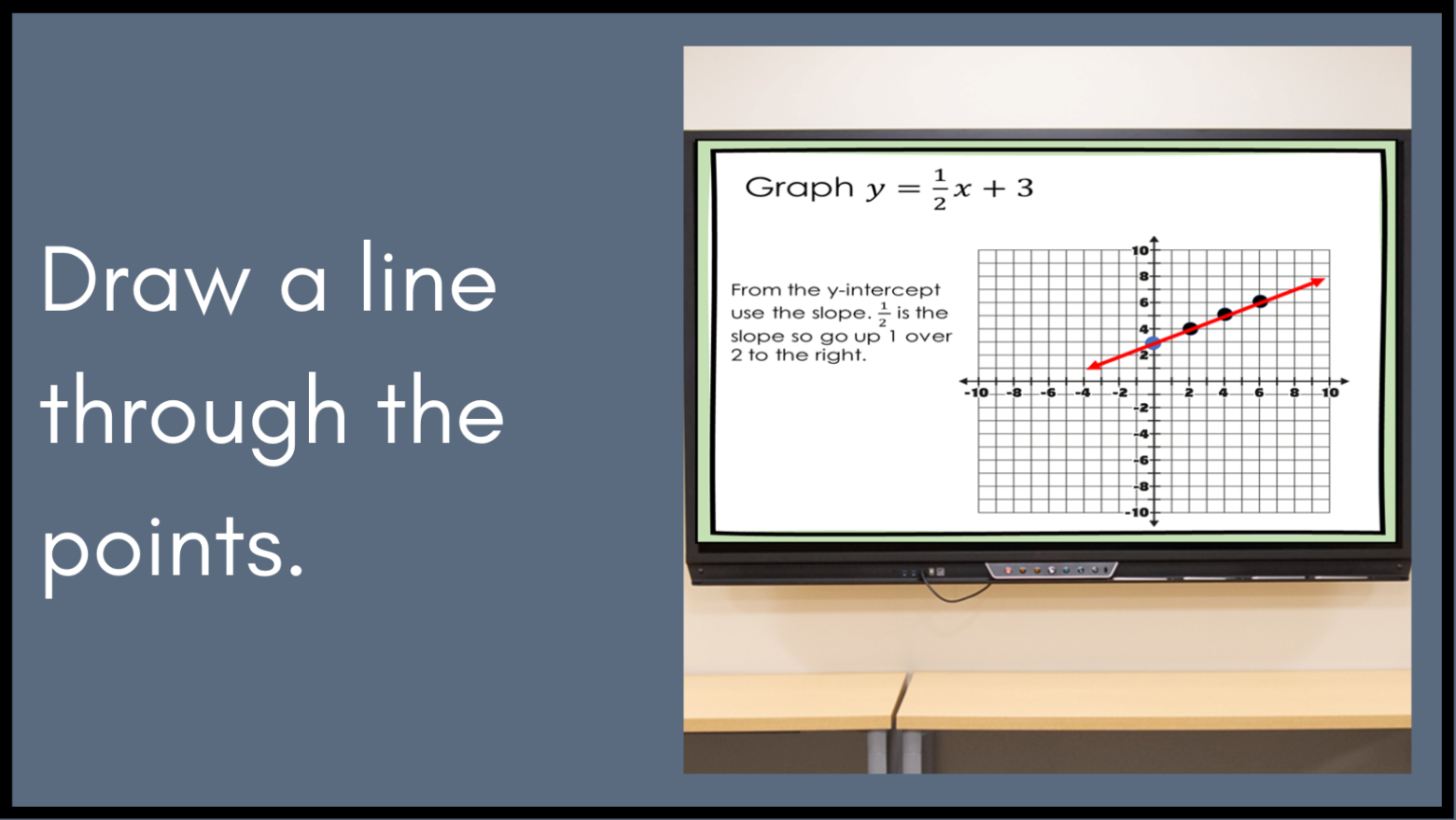 Graphing Linear Equations - Teacher Twins
