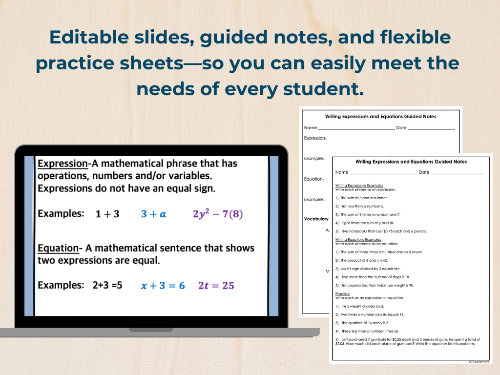 Ready Made Math Units for Middle School Math and Algebra 1 - Teacher Twins
